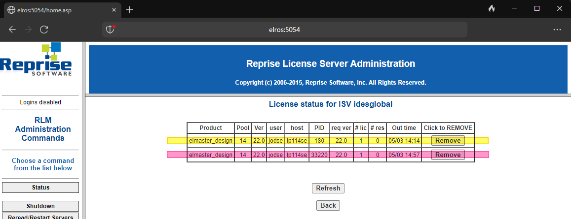 How to interpret license usage – Ides supportblog